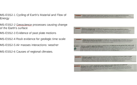 MS-ESS2-1 Cycling of Earth's Material and Flow of Energy by Luke Howell ...
