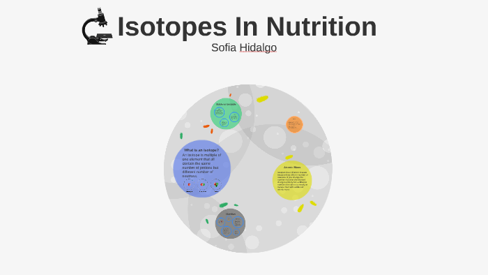 Isotopes In Nutrition by on Prezi
