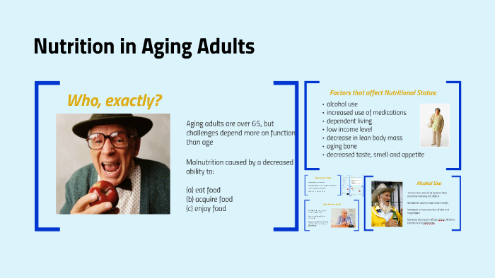 Nutrition in Older Adults by Molly Cliften on Prezi