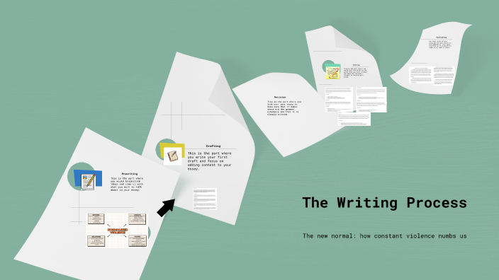 The Writing Process Model by Amon Guthoff on Prezi