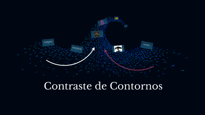 Contraste de Contornos by Ana Karen Santiago on Prezi