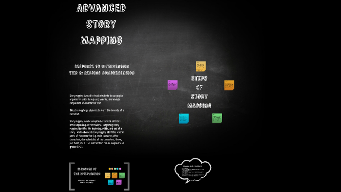 Advanced Story Mapping by on Prezi