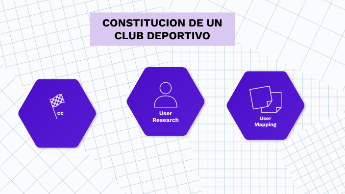 CONSTITUCION DE UN CLUB DEPORTIVO by URIEL LOPEZ