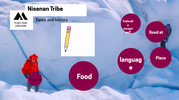 Nisenan tribe: Facts and history by Aaron Zhou (BV) on Prezi