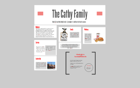 The Cathy Family by Hadyn Krause on Prezi