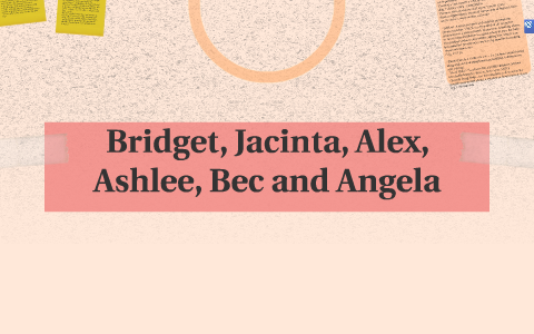 Empowering teens - Emotions by Jacinta Cherry