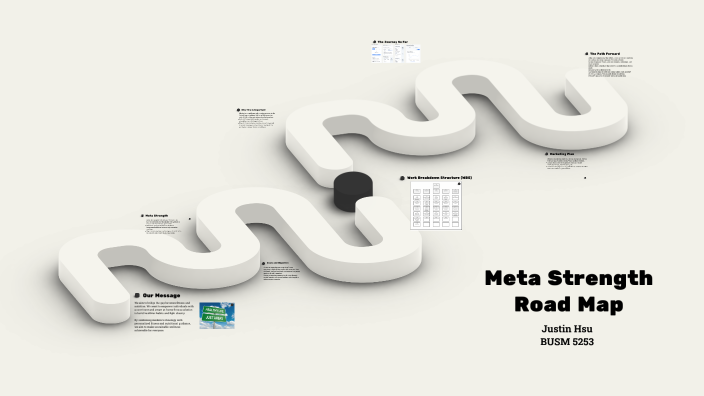 Meta Strength Road Map by Justin Hsu on Prezi