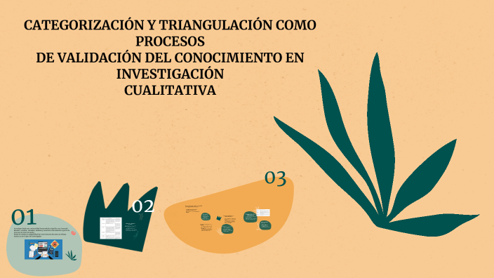Categorización y triangulación by ANGÉLICA PELÁEZ ESCOBAR on Prezi