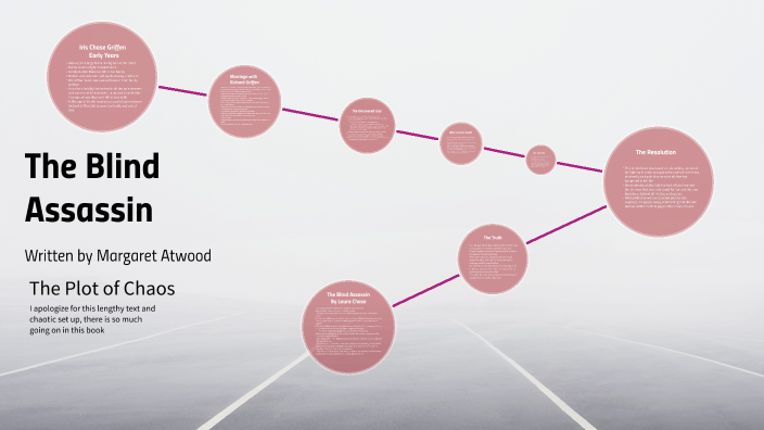 The Blind Assassin by Sara L on Prezi