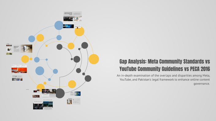Gap Analysis: Meta Community Standards vs YouTube Community Guidelines ...