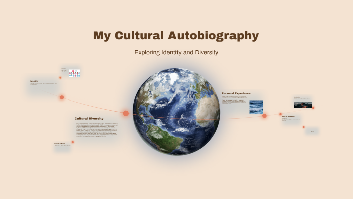 My Cultural Autobiography by Zain Ali on Prezi
