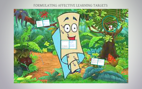 FORMULATING AFFECTIVE LEARNING TARGETS by Gelyn Perido