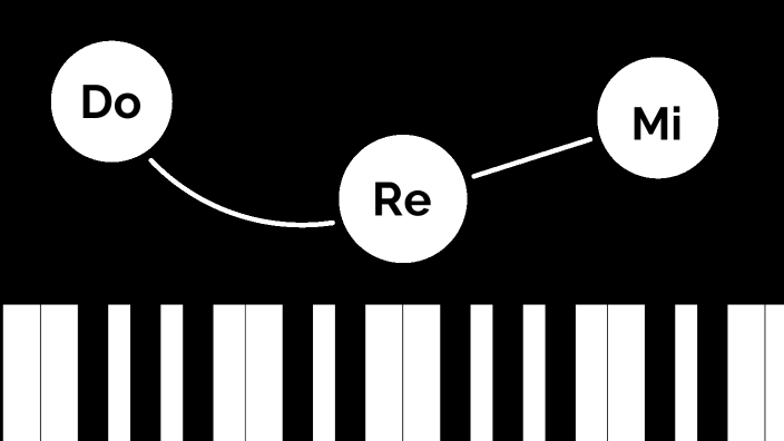Digital and non digital by Nitsa Skhvitaridze on Prezi