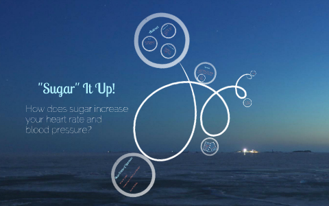 Science Fair: Sugar by Joe S on Prezi