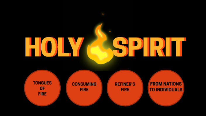 Holy Spirit: Fire by Thomas Moe on Prezi