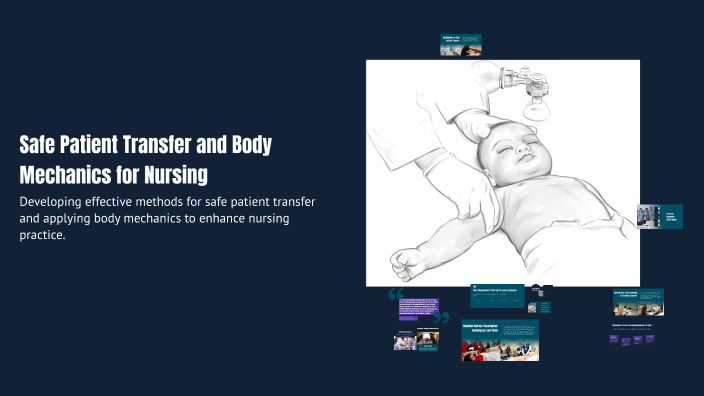 Safe Patient Transfer and Body Mechanics for Nursing by Zahraa Zahr on ...