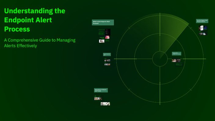 Understanding the Endpoint Alert Process by Roberto Ortiz on Prezi