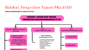 1. Modul 1 Peta Konsep PKN.pdf by NENG HANIFAH on Prezi Design