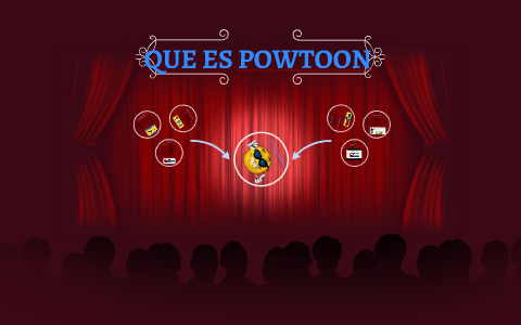 SABES QUE ES POWTOON ? by on Prezi