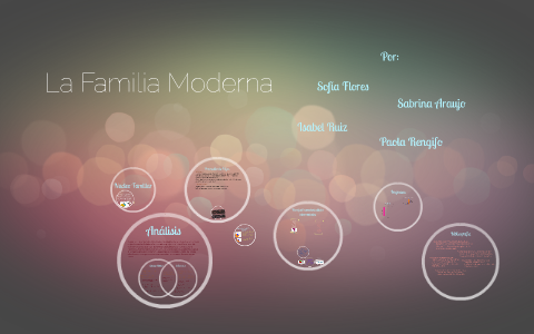 La Familia Moderna by Pamela Henriquez on Prezi