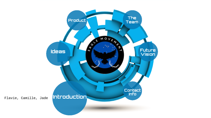 Eagle Movement by Flavie GUILET on Prezi