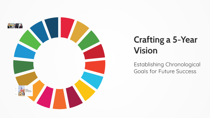 Crafting a 5-Year Vision by Cameron Brown on Prezi