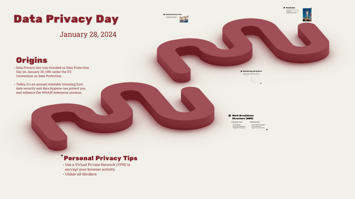 Data Privacy Day by Elsa Moseley on Prezi