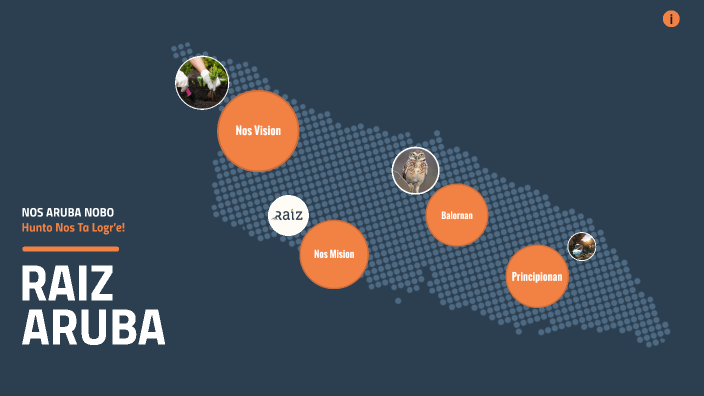 RAIZ ARUBA by Raiz Aruba on Prezi