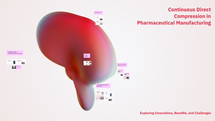 Continuous Direct Compression in Pharmaceutical Manufacturing by Mariza ...