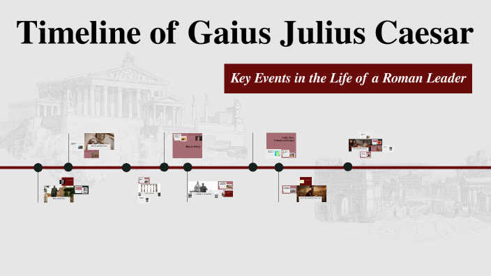 Timeline of Gaius Julius Caesar by Federico Persia on Prezi