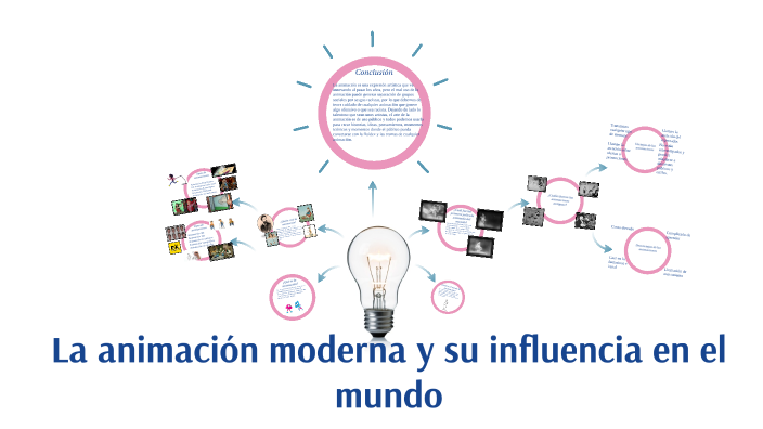 La animación moderna y su influencia por el mundo by DENIS LOPEZ ...