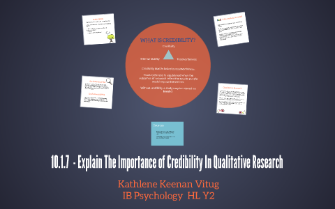 10.1 Explain The Importance of Credibility In Qualitative Re by K V on ...