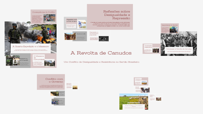 A Revolta de Canudos by Daniel Gonzaga on Prezi
