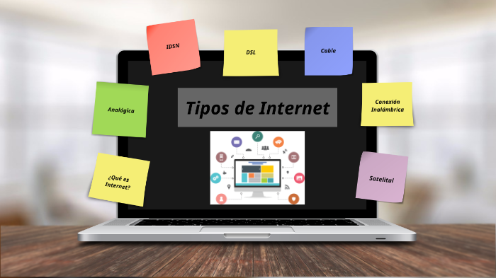 Tipos de Internet by Emily Ramiez Lindao on Prezi