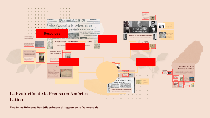 La Evolución de la Prensa en América Latina by MARIUXI ELIZABETH JAMA ...