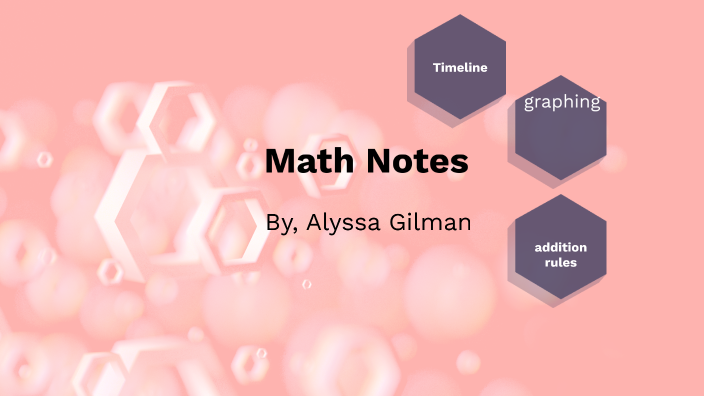 math by Alyssa Gilman