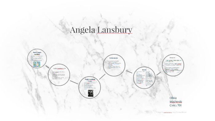 Angela Lansbury by on Prezi