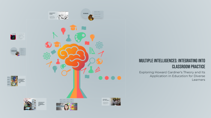 Multiple Intelligences: Integrating into Classroom Practice by Joshua ...