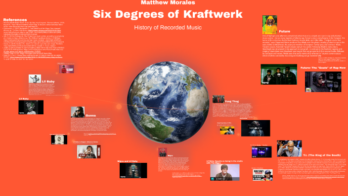 The Influence Chain by Matthew Morales on Prezi