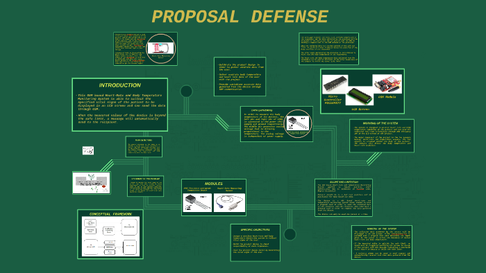 Gsm Based Heart Rate And Body Temperature Monitoring System By Jane Marie Rivera