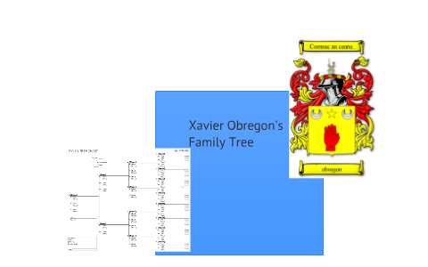 My Family Tree by Xavier Obregon on Prezi