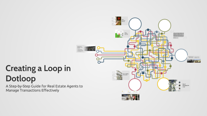 Creating A Loop In Dotloop By Rebecca Meuche On Prezi