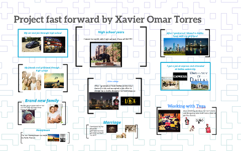 Project fast forward by Xavier Torres