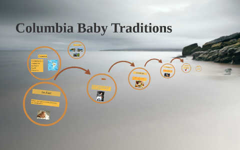 Columbia Baby Traditions by conner leon on Prezi