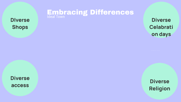 Embracing Differences by Bailey Rogers on Prezi