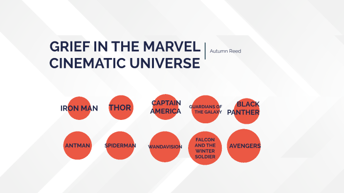 Death and Grieving scenes in the Marvel Cinematic Universe by Autumn ...