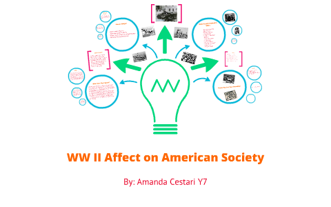 WW II AFFECT ON AMERICAN SOCIETY by Amanda Cestari on Prezi