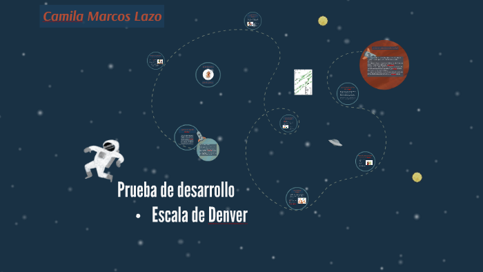 ¿Qué es el Test de Denver? by camila marcos on Prezi