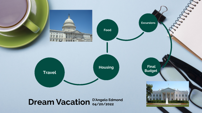 D'Angelo Edmond Dream Vacation by D`angelo Edmond on Prezi