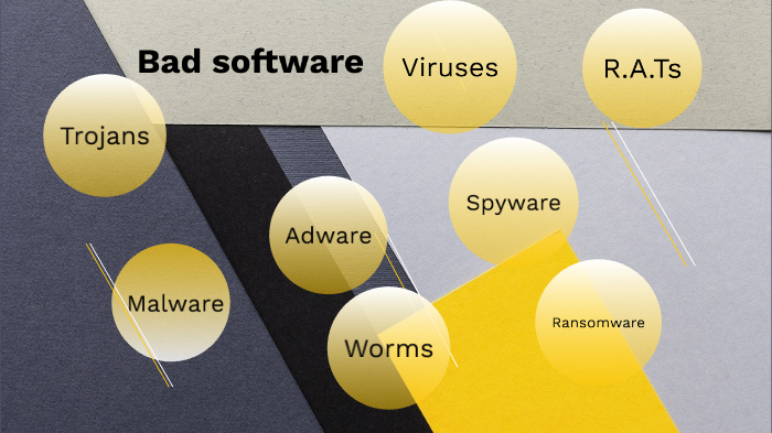 Bad software by Karan Singh on Prezi